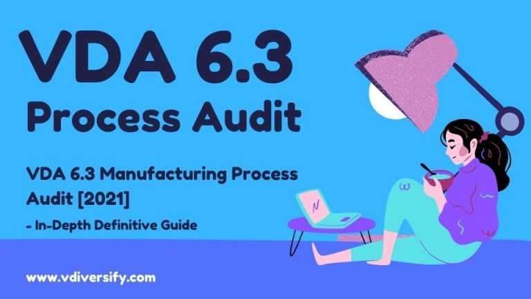 VDA 6-3 | VDA 6.3 Process Audit [2022] | Excellent Definitive Guide In ...