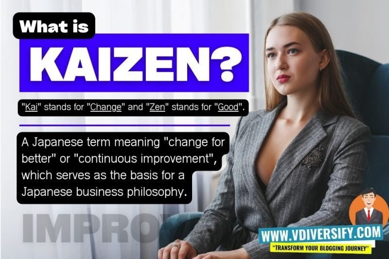 What Is Kaizen? | Best Business Strategy For Continuous Improvement ...